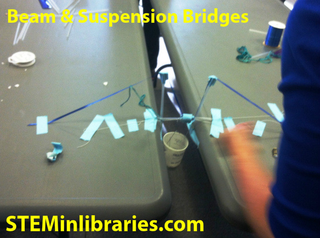 Week Thirty-Nine: Beam & Suspension Bridges | STEM in Libraries