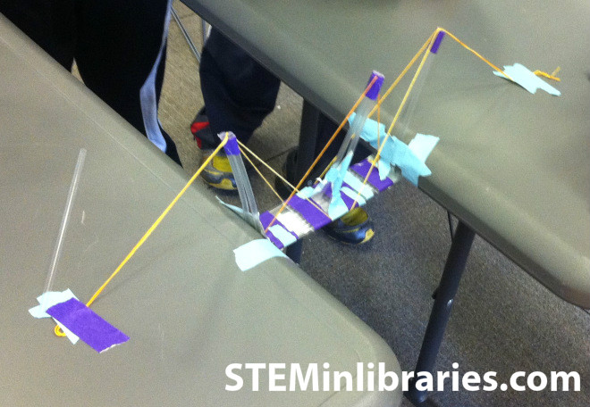 Week Thirty-Nine: Beam & Suspension Bridges | STEM in Libraries