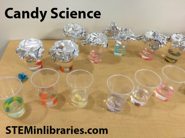 Tootsie Pop Science Experiment