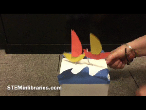 Week Twenty-Eight: Simple Machines | STEM in Libraries