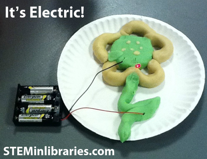 Week Twenty-Four: It’s Electric! | STEM in Libraries