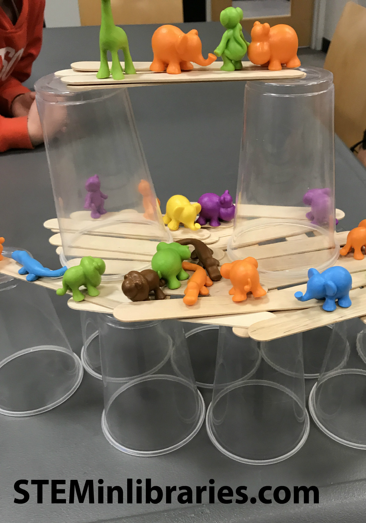 Week Seventy: Circus Bridges | STEM in Libraries